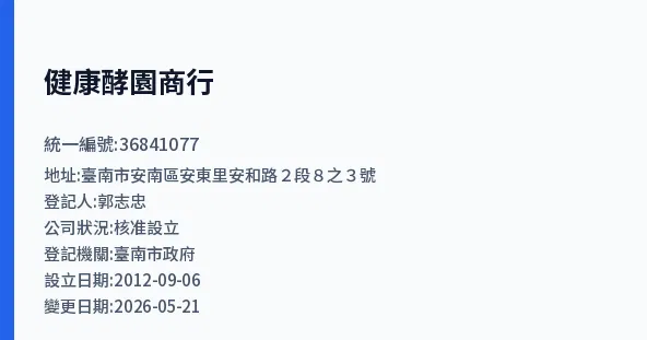 健康酵園商行的照片-統編 36841077(臺南市) 公司登記資料與營業項目詳細圖表
