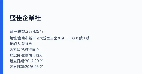盛佳企業社的照片-統編 36842548(臺南市) 公司登記資料與營業項目詳細圖表