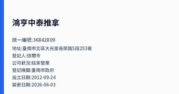 鴻亨中泰推拿的照片-統編 36842809(臺南市) 公司登記資料與營業項目詳細圖表