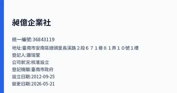 昶億企業社的照片-統編 36843119(臺南市) 公司登記資料與營業項目詳細圖表