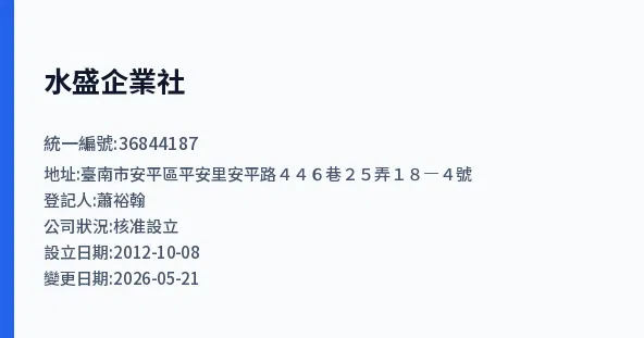 水盛企業社的照片-統編 36844187(臺南市) 公司登記資料與營業項目詳細圖表
