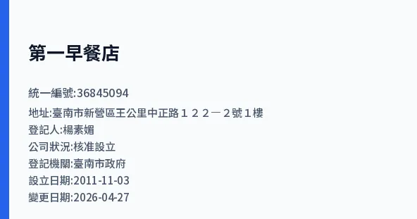 第一早餐店的照片-統編 36845094(臺南市) 公司登記資料與營業項目詳細圖表