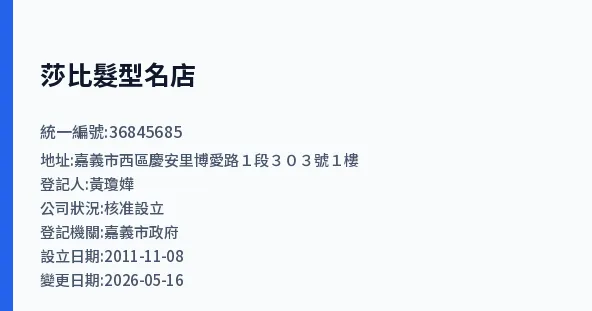 莎比髮型名店的照片-統編 36845685(嘉義市) 公司登記資料與營業項目詳細圖表