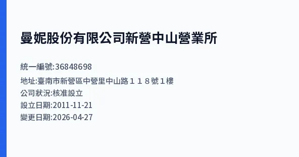 曼妮股份有限公司新營中山營業所的照片-統編 36848698(臺南市) 公司登記資料與營業項目詳細圖表