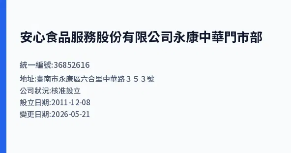 安心食品服務股份有限公司永康中華門市部的照片-統編 36852616(臺南市) 公司登記資料與營業項目詳細圖表