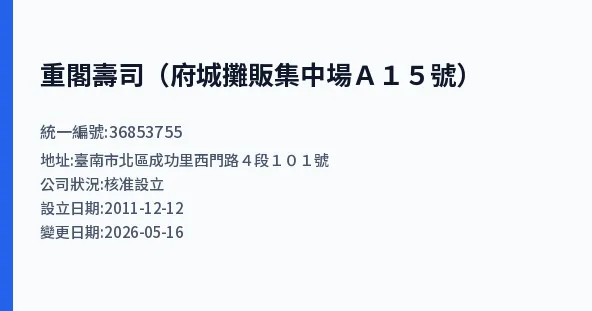 重閣壽司(府城攤販集中場A15號)的照片-統編 36853755(臺南市) 公司登記資料與營業項目詳細圖表