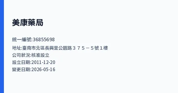 美康藥局的照片-統編 36855698(臺南市) 公司登記資料與營業項目詳細圖表