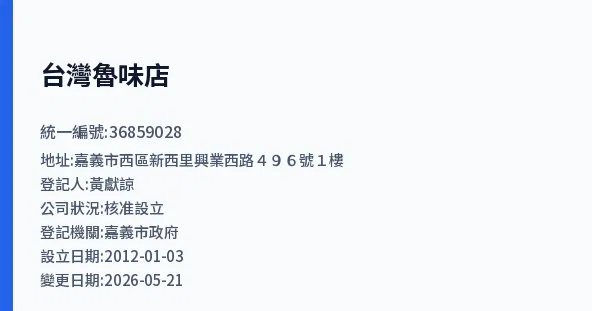 台灣魯味店的照片-統編 36859028(嘉義市) 公司登記資料與營業項目詳細圖表