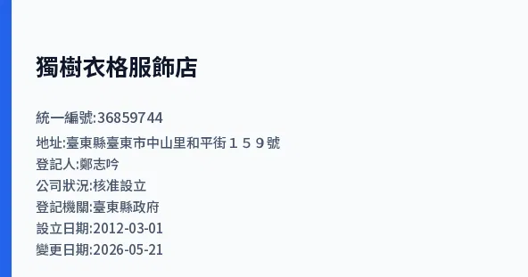 獨樹衣格服飾店的照片-統編 36859744(臺東縣) 公司登記資料與營業項目詳細圖表