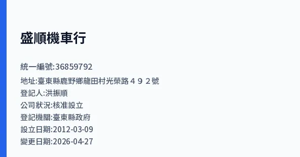 盛順機車行的照片-統編 36859792(臺東縣) 公司登記資料與營業項目詳細圖表