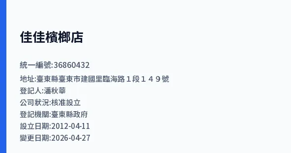 佳佳檳榔店的照片-統編 36860432(臺東縣) 公司登記資料與營業項目詳細圖表