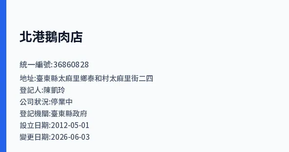 北港鵝肉店的照片-統編 36860828(臺東縣) 公司登記資料與營業項目詳細圖表