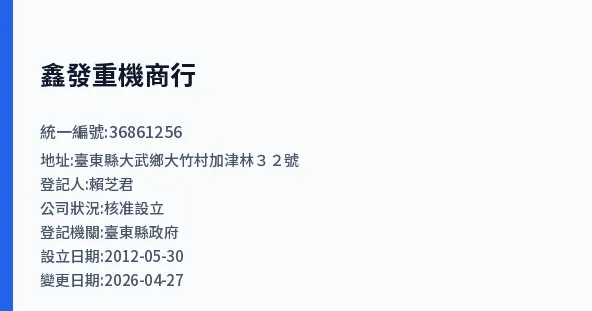 鑫發重機商行的照片-統編 36861256(臺東縣) 公司登記資料與營業項目詳細圖表