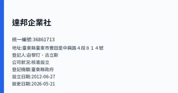 達邦企業社的照片-統編 36861713(臺東縣) 公司登記資料與營業項目詳細圖表
