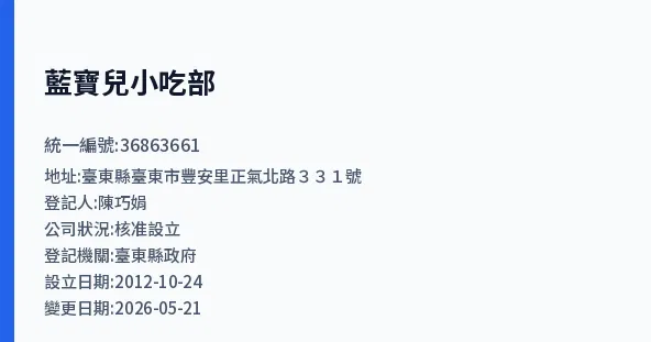 藍寶兒小吃部的照片-統編 36863661(臺東縣) 公司登記資料與營業項目詳細圖表