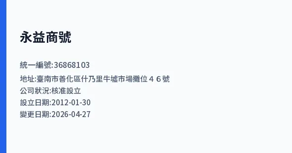 永益商號的照片-統編 36868103(臺南市) 公司登記資料與營業項目詳細圖表
