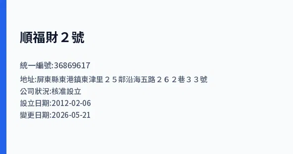 順福財2號的照片-統編 36869617(屏東縣) 公司登記資料與營業項目詳細圖表