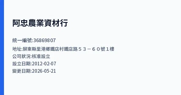 阿忠農業資材行的照片-統編 36869807(屏東縣) 公司登記資料與營業項目詳細圖表
