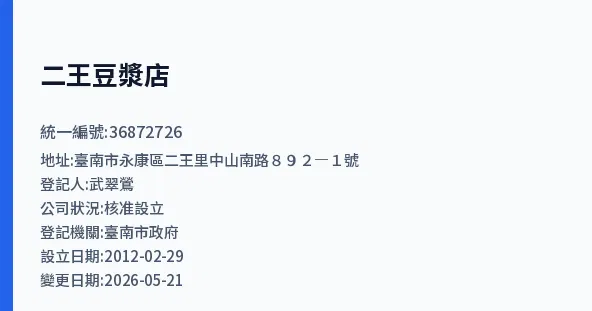二王豆漿店的照片-統編 36872726(臺南市) 公司登記資料與營業項目詳細圖表