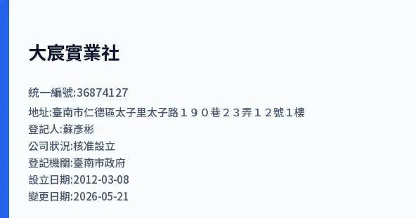 大宸實業社的照片-統編 36874127(臺南市) 公司登記資料與營業項目詳細圖表
