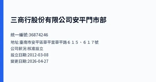 三商行股份有限公司安平門市部的照片-統編 36874246(臺南市) 公司登記資料與營業項目詳細圖表