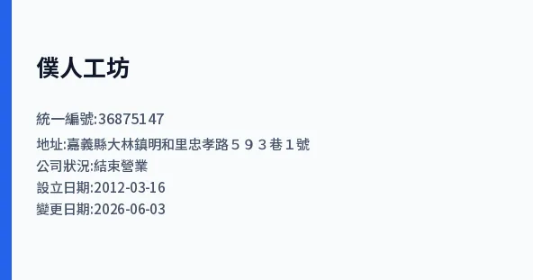 僕人工坊的照片-統編 36875147(嘉義縣) 公司登記資料與營業項目詳細圖表