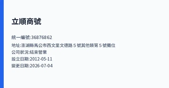立順商號的照片-統編 36876862(澎湖縣) 公司登記資料與營業項目詳細圖表