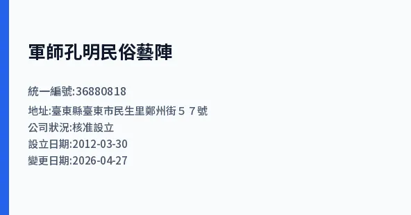 軍師孔明民俗藝陣的照片-統編 36880818(臺東縣) 公司登記資料與營業項目詳細圖表