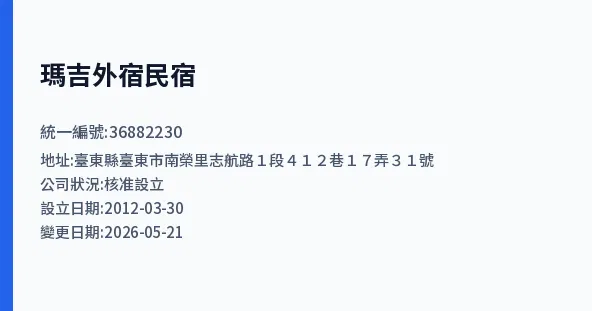 瑪吉外宿民宿的照片-統編 36882230(臺東縣) 公司登記資料與營業項目詳細圖表