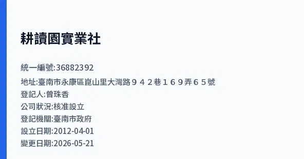 耕讀園實業社的照片-統編 36882392(臺南市) 公司登記資料與營業項目詳細圖表