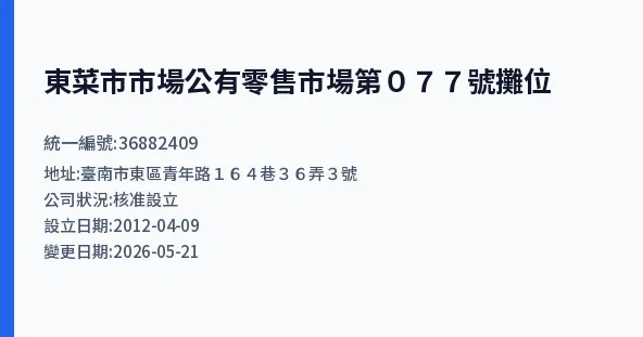 東菜市市場公有零售市場第077號攤位的照片-統編 36882409(臺南市) 公司登記資料與營業項目詳細圖表