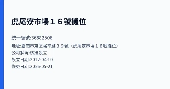 虎尾寮市場16號攤位的照片-統編 36882506(臺南市) 公司登記資料與營業項目詳細圖表
