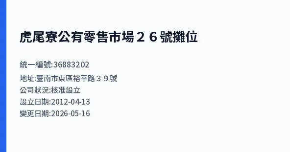 虎尾寮公有零售市場26號攤位的照片-統編 36883202(臺南市) 公司登記資料與營業項目詳細圖表