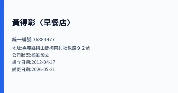 黃得彰〈早餐店〉的照片-統編 36883977(嘉義縣) 公司登記資料與營業項目詳細圖表