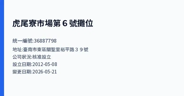 虎尾寮市場第6號攤位的照片-統編 36887798(臺南市) 公司登記資料與營業項目詳細圖表