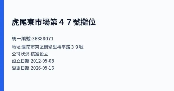 虎尾寮市場第47號攤位的照片-統編 36888071(臺南市) 公司登記資料與營業項目詳細圖表