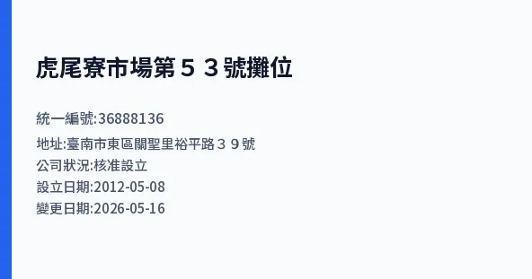 虎尾寮市場第53號攤位的照片-統編 36888136(臺南市) 公司登記資料與營業項目詳細圖表