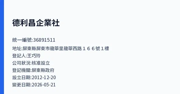 德利昌企業社的照片-統編 36891511(屏東縣) 公司登記資料與營業項目詳細圖表