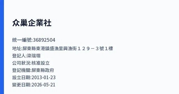 众巢企業社的照片-統編 36892504(屏東縣) 公司登記資料與營業項目詳細圖表