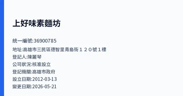 上好味素麵坊的照片-統編 36900785(高雄市) 公司登記資料與營業項目詳細圖表