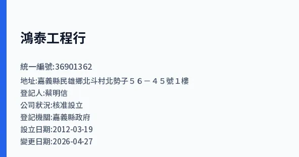 鴻泰工程行的照片-統編 36901362(嘉義縣) 公司登記資料與營業項目詳細圖表