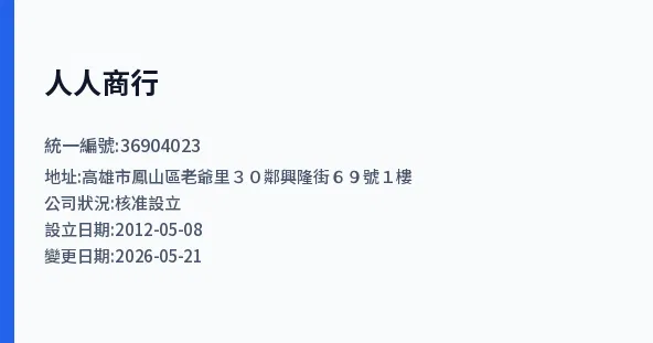 人人商行的照片-統編 36904023(高雄市) 公司登記資料與營業項目詳細圖表