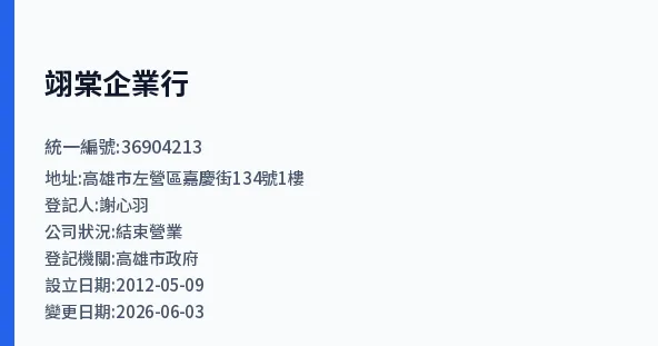 翊棠企業行的照片-統編 36904213(高雄市) 公司登記資料與營業項目詳細圖表