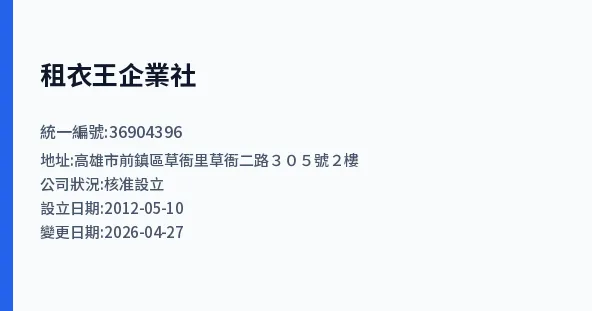 租衣王企業社的照片-統編 36904396(高雄市) 公司登記資料與營業項目詳細圖表