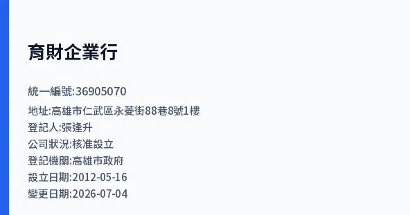 育財企業行的照片-統編 36905070(高雄市) 公司登記資料與營業項目詳細圖表