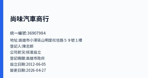 尚味汽車商行的照片-統編 36907984(高雄市) 公司登記資料與營業項目詳細圖表