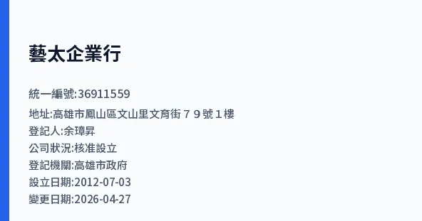 藝太企業行的照片-統編 36911559(高雄市) 公司登記資料與營業項目詳細圖表