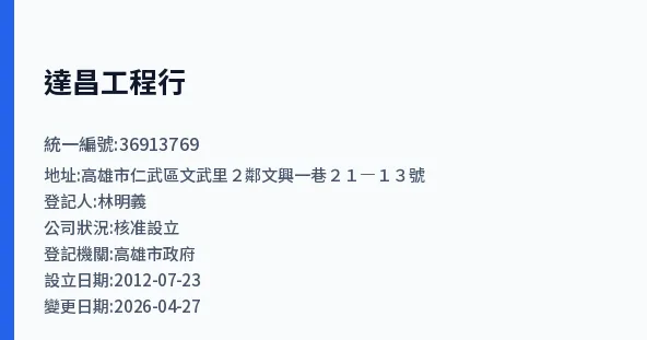 達昌工程行的照片-統編 36913769(高雄市) 公司登記資料與營業項目詳細圖表
