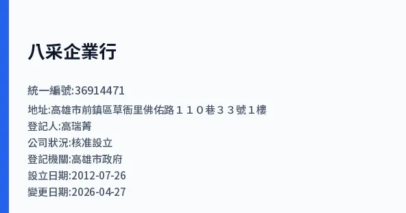 八采企業行的照片-統編 36914471(高雄市) 公司登記資料與營業項目詳細圖表