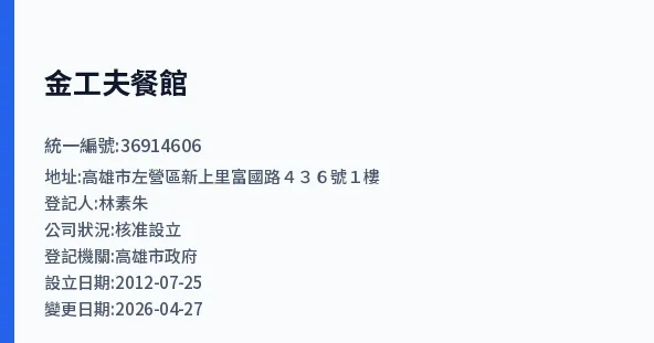 金工夫餐館的照片-統編 36914606(高雄市) 公司登記資料與營業項目詳細圖表